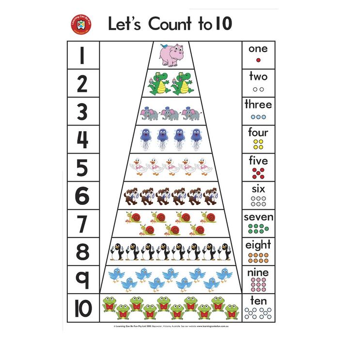 Learning Can Be Fun Lets Count To 10 Chart | Theodist - Theodist
