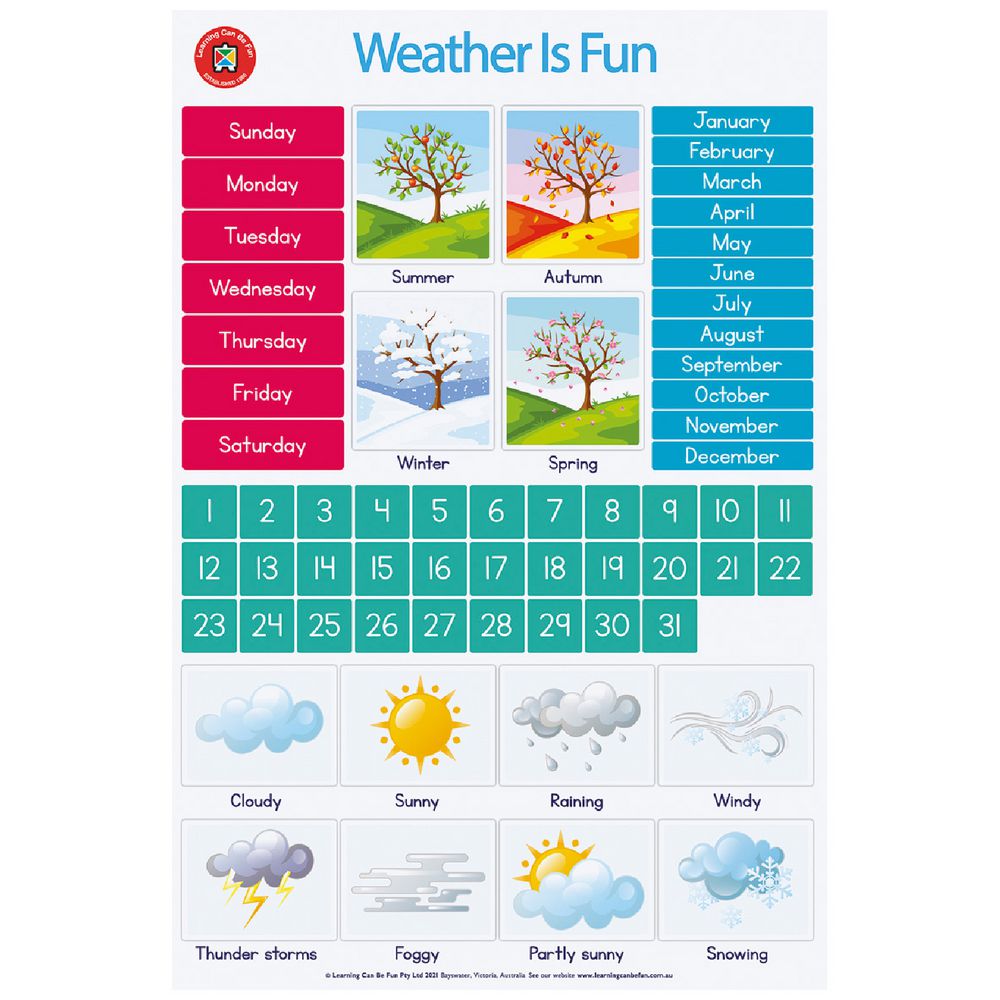 Learning Can Be Fun LWPN Weather Is Fun Wall Chart - Theodist